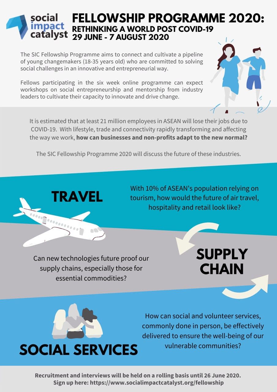 Fellowship Programme 2020 - Social Impact Catalyst